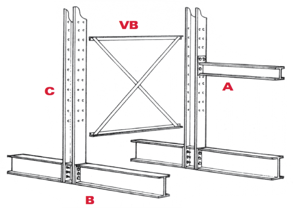 Anderson Building Materials | Cantilever Racking | Cantilever Rack ...